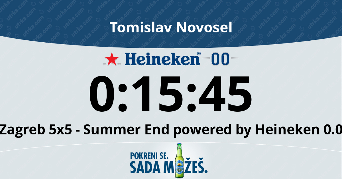 Tomislav Novosel - Zagreb 5x5 - Summer End powered by Heineken 0.0 ...